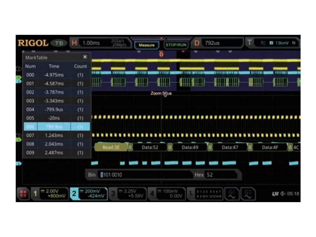 Rigol MSO5000-E serial protocol analysis bundle