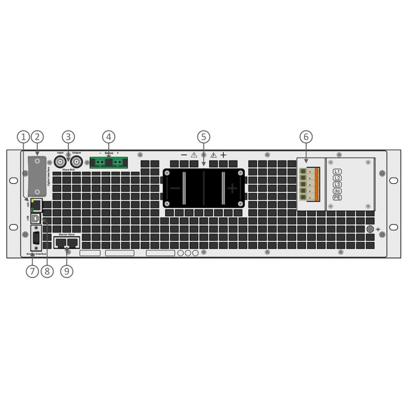 Alimentation électrique EA-PS 11000-40 3U